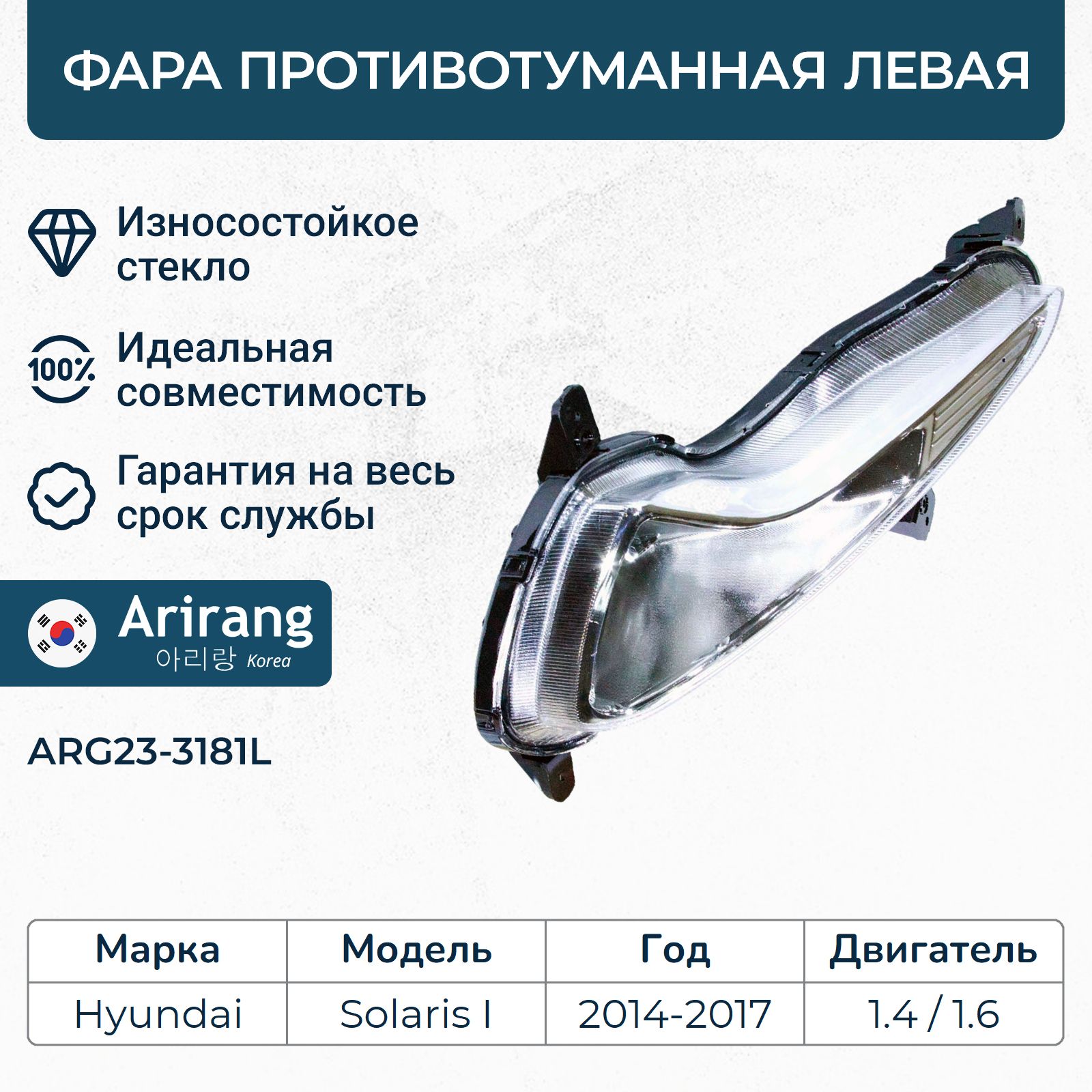 Фара противотуманная левая Хендай Солярис 1 / OEM 922014L600
