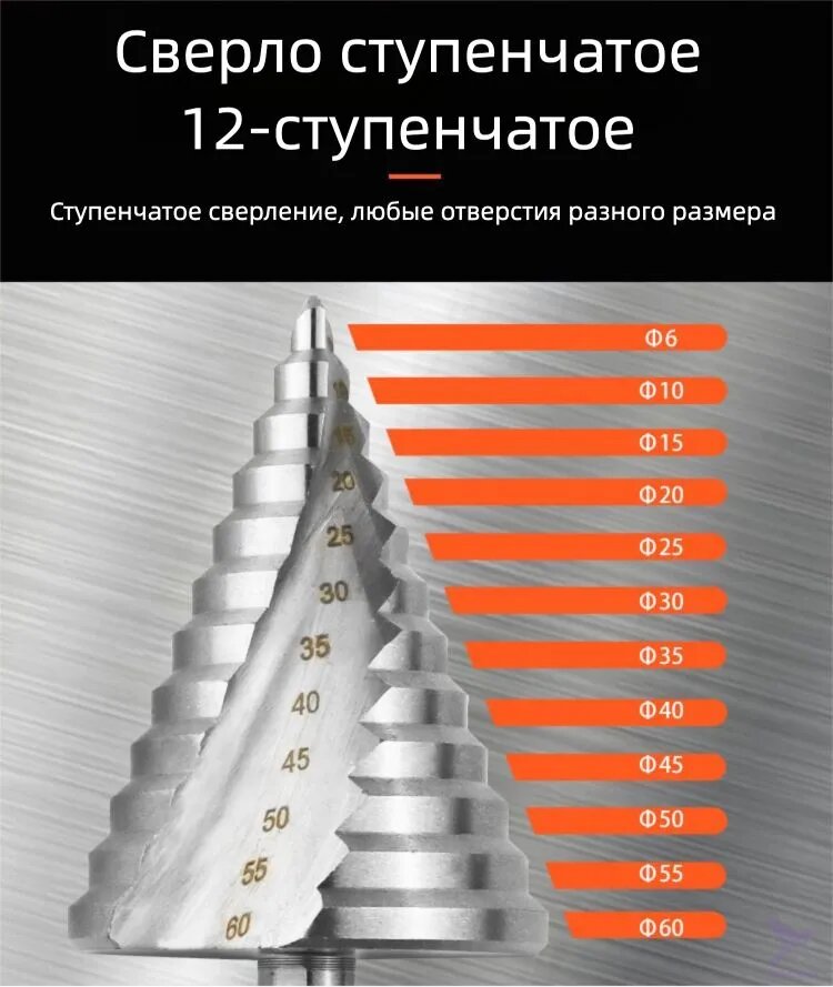 1 шт. 4-12 4-20 4-32 6-60 мм Быстрорежущая сталь Пагода Винтовое ступенчатое сверло с треугольным хвостовиком для дерева, тонкого металла, ПВХ