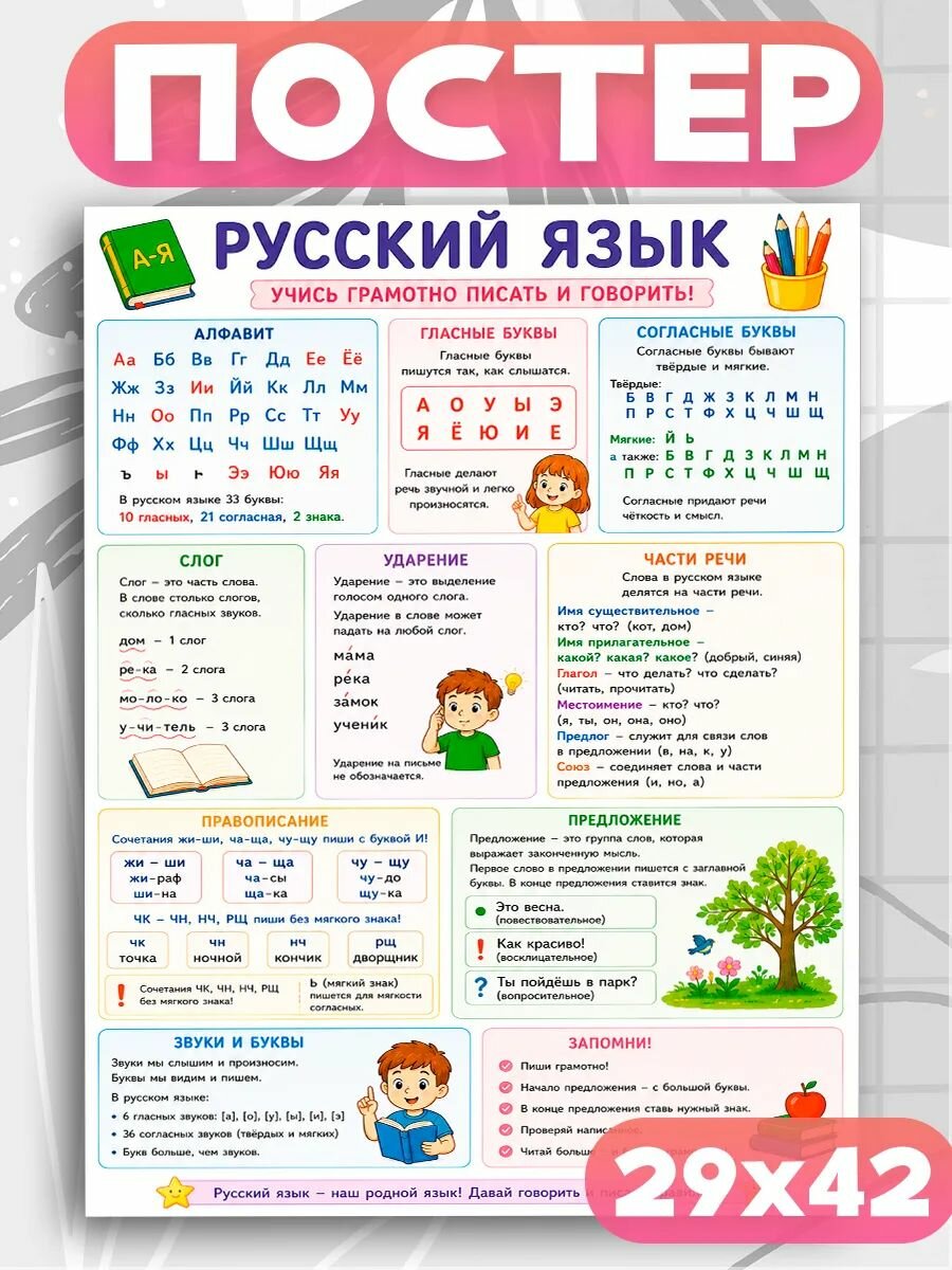 Обучающие плакаты для детей правила Русского языка