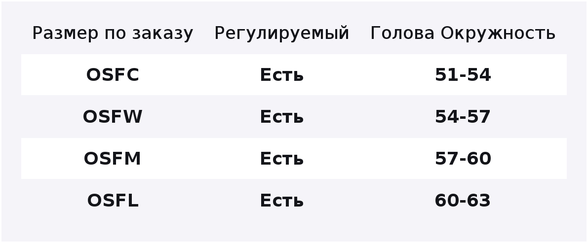 Бейсболка adidas для мужчин, размер OSFM, черный — фото 1