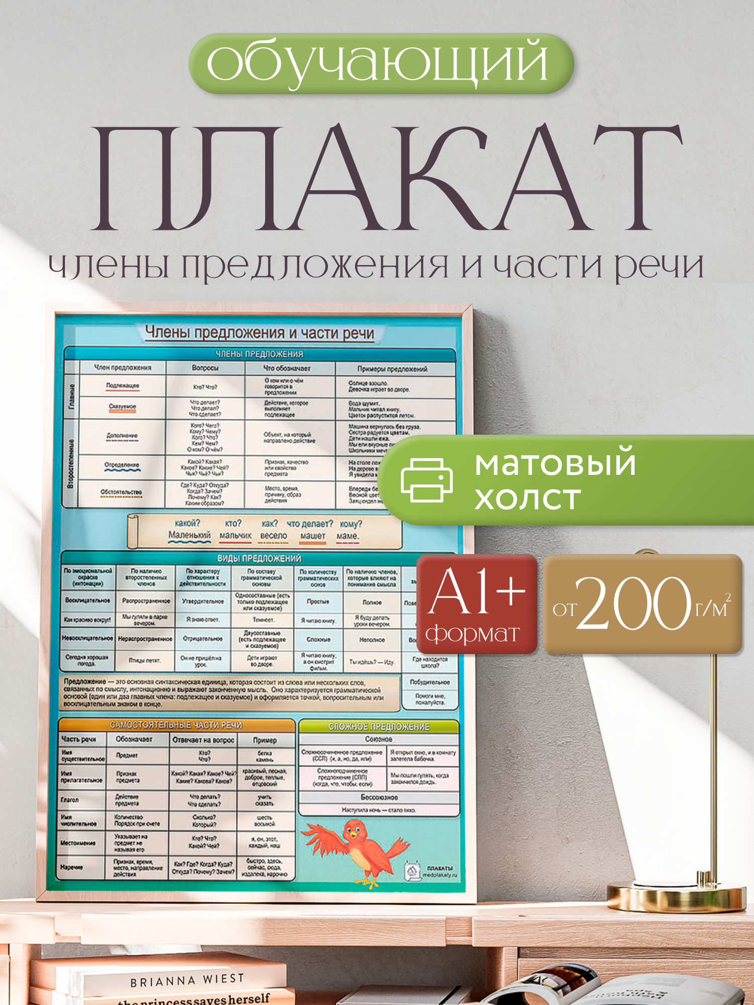 Обучающий плакат "Члены предложения и части речи", размер А1+, матовый холст от 200г/м2