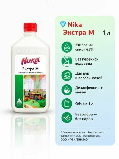 1 шт. Ника-Экстра М дезинфицирующее средство 1 л