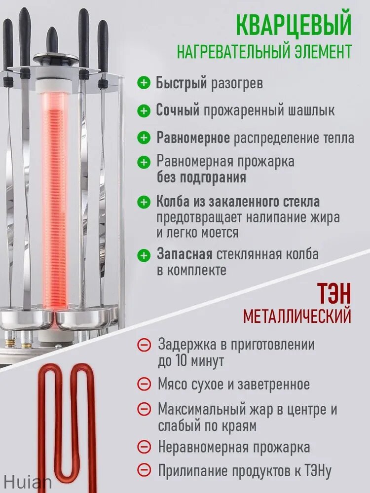 Электрошашлычница ting — фото 1