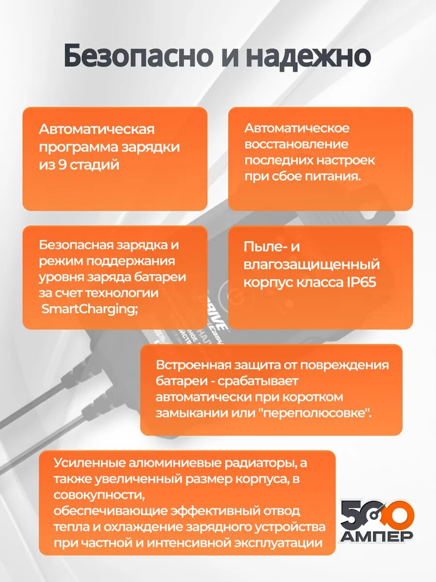 Зарядное устройство RDRIVЕ StartEasy PRO C1.5P-Li — фото 1
