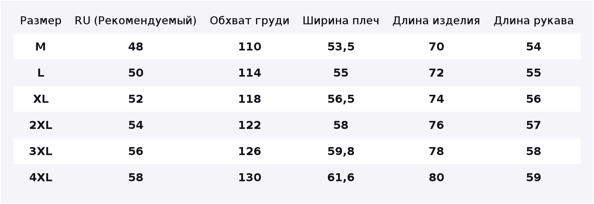 Рубашка Dickies, размер M — фото 1