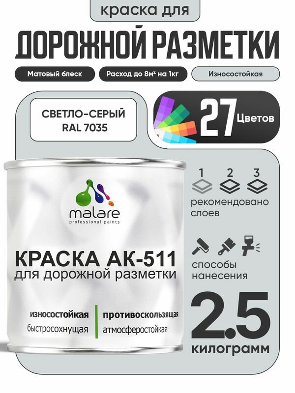 Дорожная краска АК-511 Malare для дорожной разметки, краска для пола по бетону, износостойкая, быстросохнущая, матовая RAL 7035, светло-серый, 2,5 кг матовая светло-серая для наружных работ