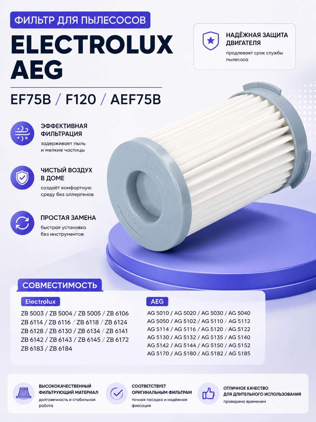 Фильтр HEPA для пылесоса Electrolux, AEG, Zanussi EF75B, F120, AEF75B BRUNER многоразовый (MPVC-EF75)