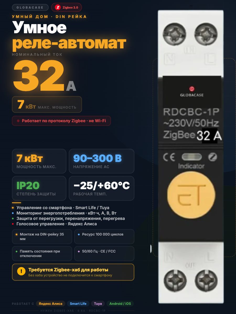 Умное реле-автомат Zigbee - программируемый выключатель 32 A