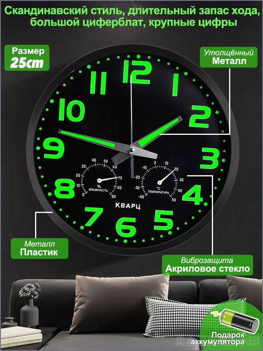 Настенные часы, 25 см х 25 см