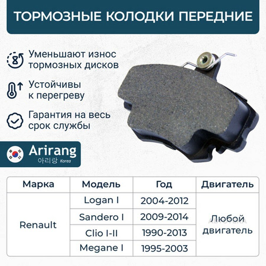 Колодки дискового тормоза перед. Renault (Logan I Megane) ARIRANG ARG281631