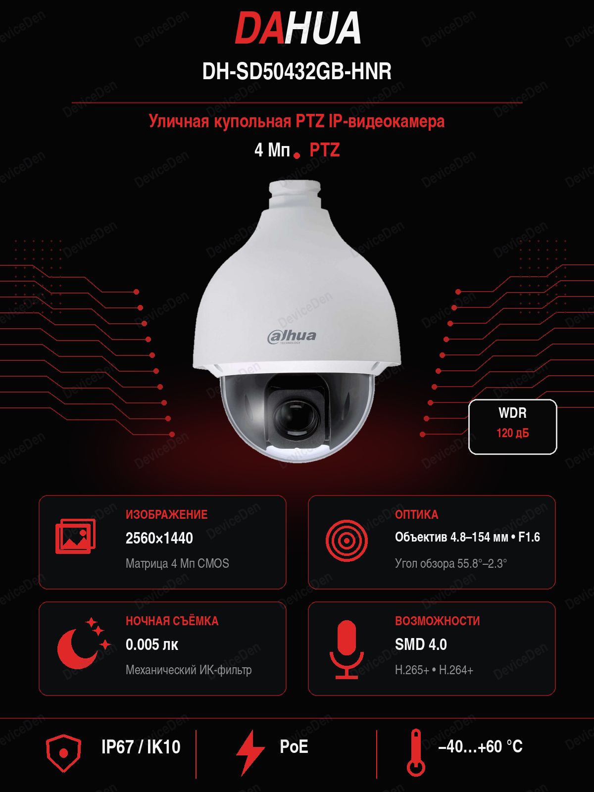Dahua DH-SD50432GB-HNR - 4 Мп уличная поворотная PTZ IP-камера, объектив 4,8-154 мм, PoE