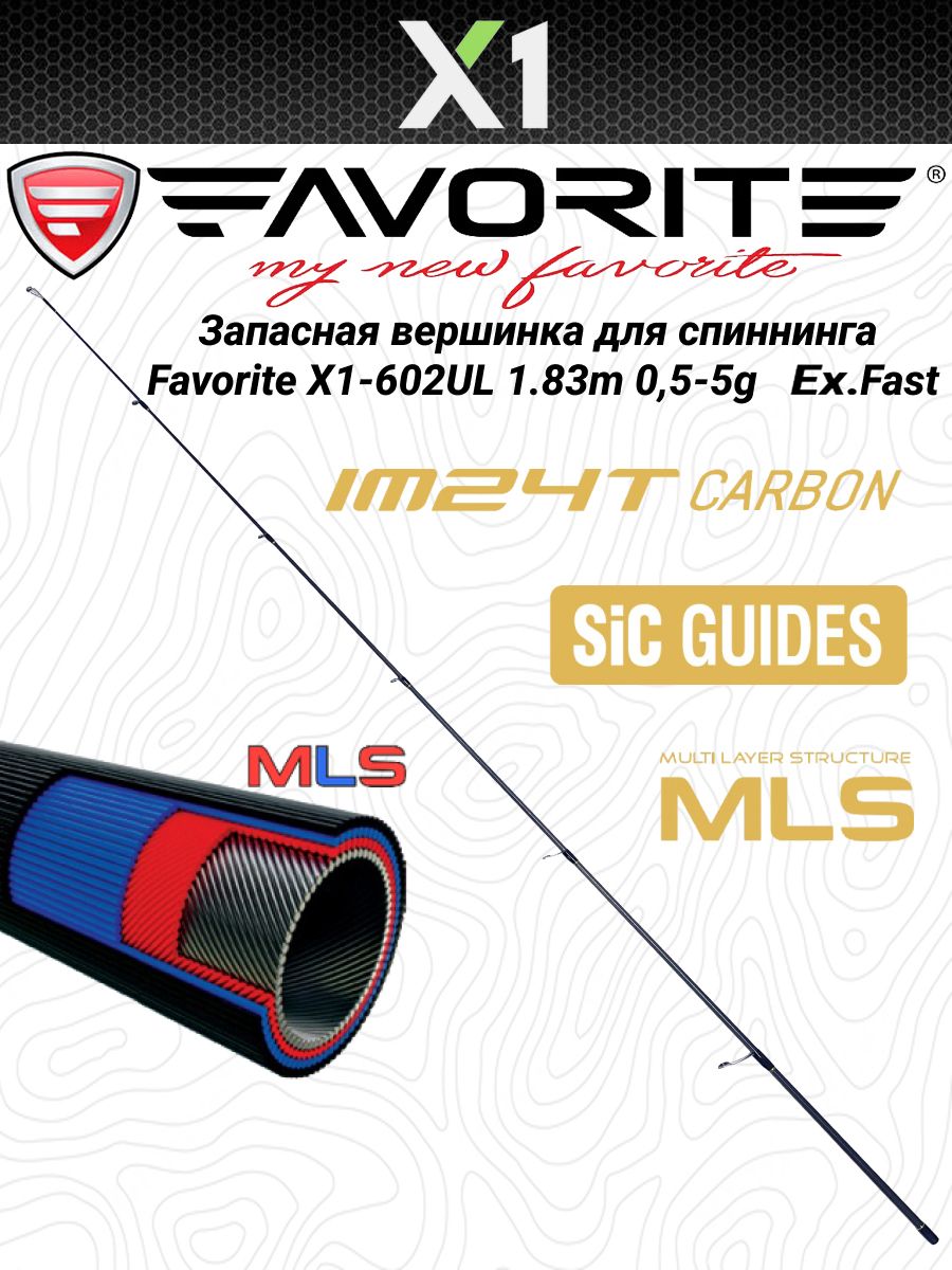 Вершинка Favorite X1 TIP-602UL