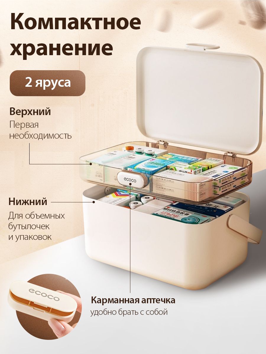 Аптечка органайзер