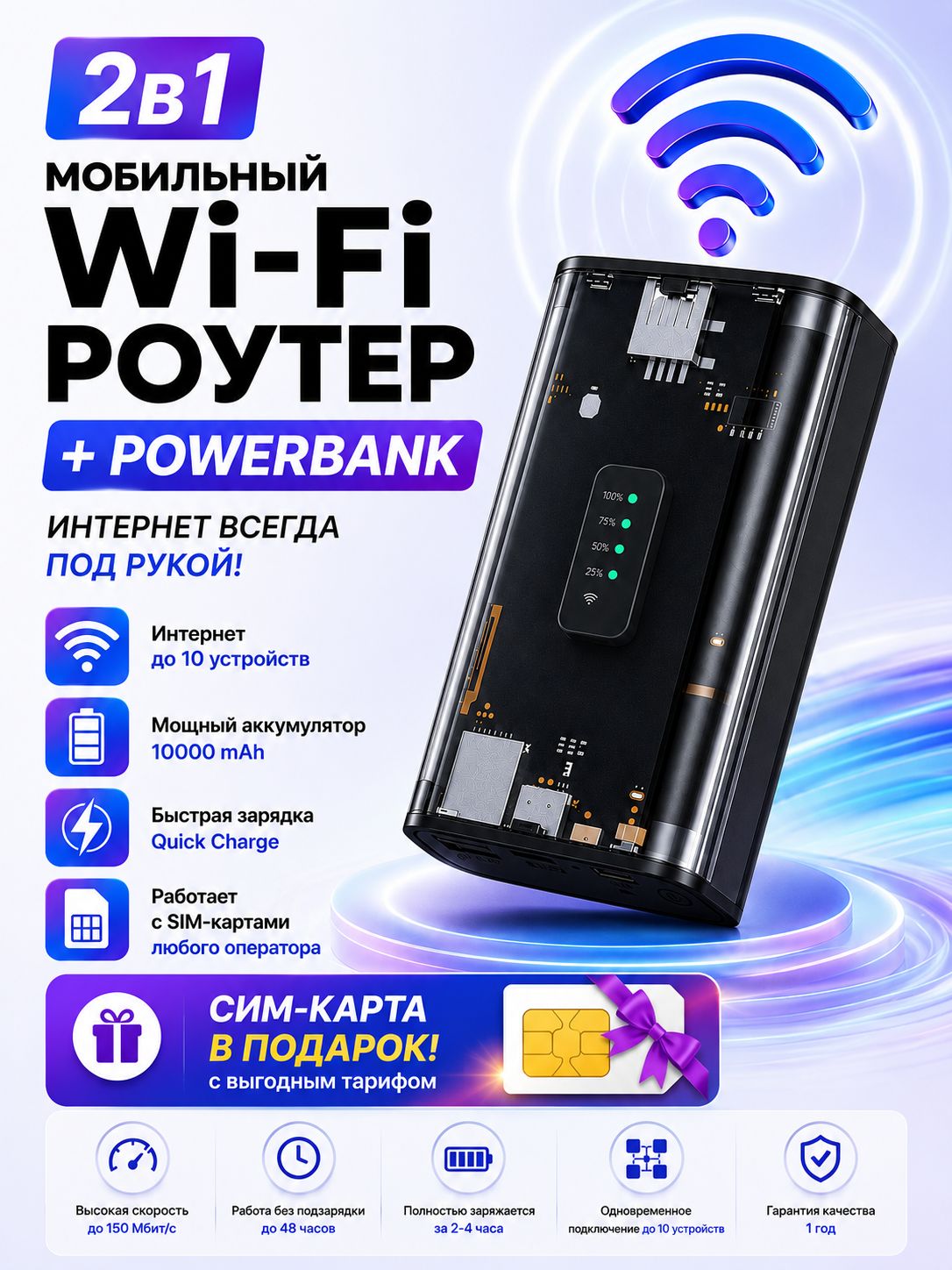Роутер Роутер пауэрбанк
