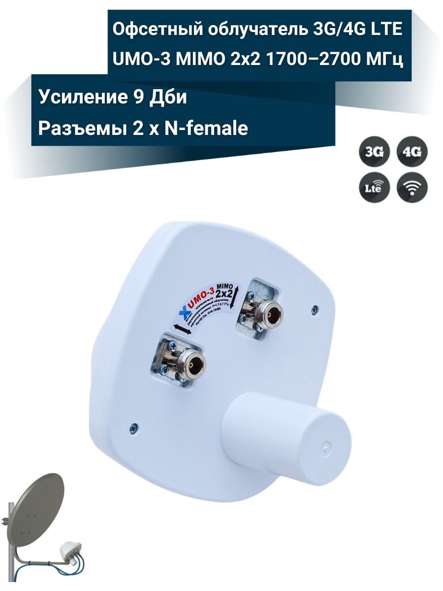 Облучатель UMO-3 MIMO 2x2 офсетный для 3G/4G LTE антенны 1700-2700 МГц