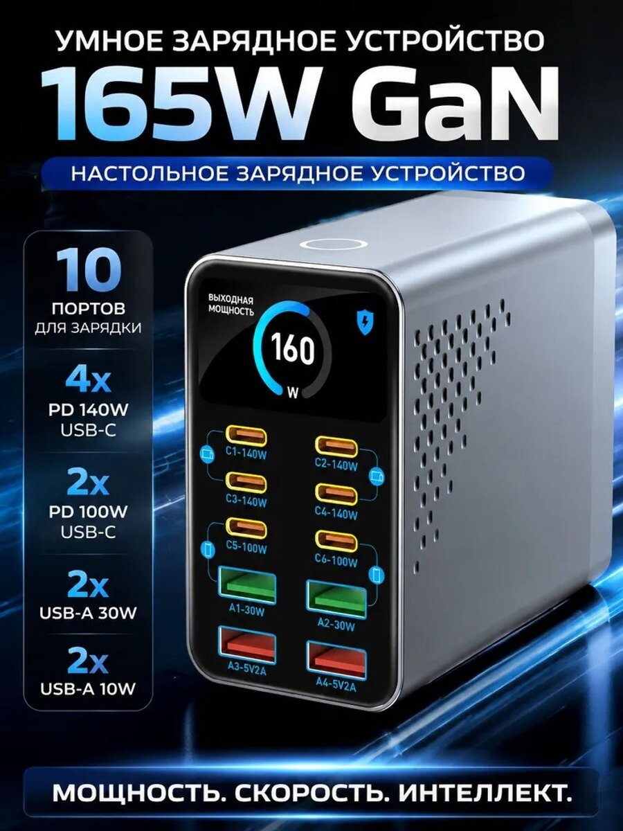 Ганновый Зарядный Блок 165W С Дисплеем И Десятью Выходами И PD 140W И USB 30W