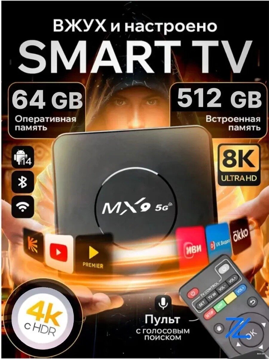 Смарт ТВ приставка 64/512 ГБ Android Wi-Fi 4K, Тип Презентер
