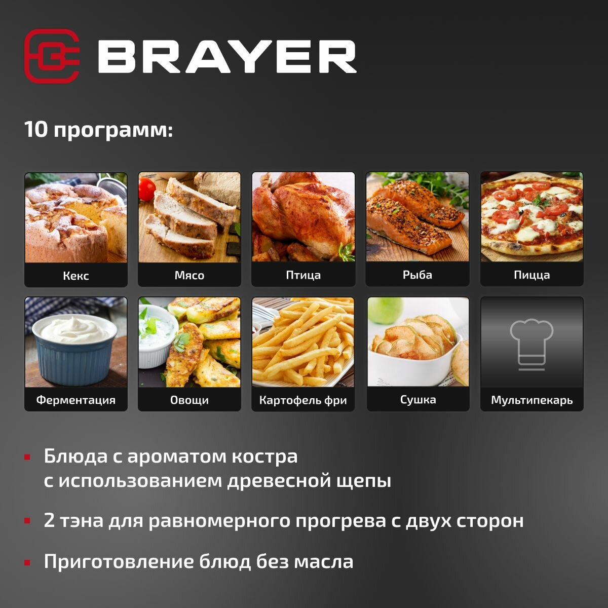 Аэрогриль Brayer BR2057 — фото 1