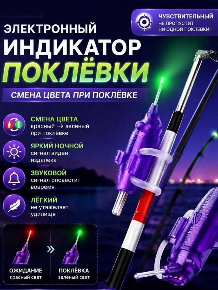 Сигнализатор поклевки