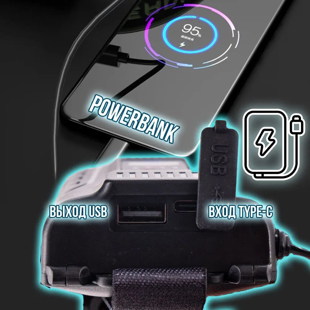 Сверхмощный налобный фонарь TG LED, 3 аккумулятора 18650, Powerbank, Бронза — фото 1