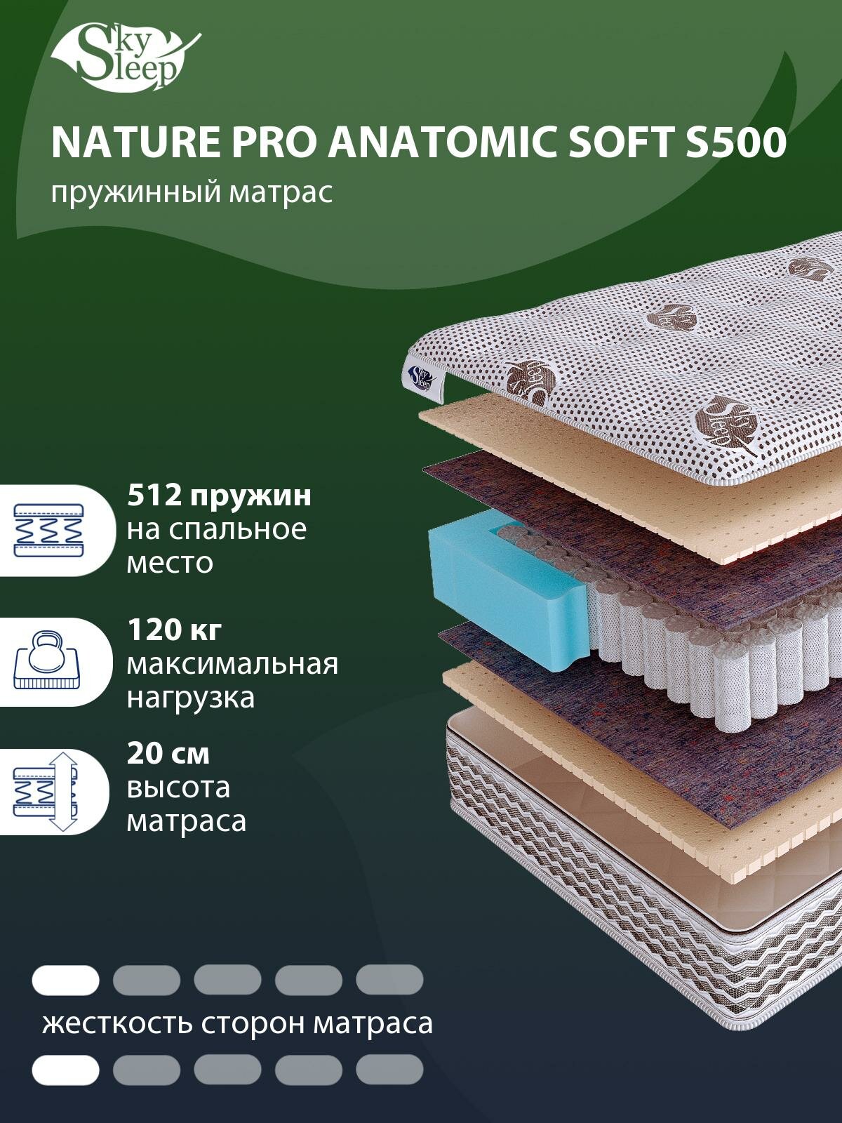 Матрас SkySleep NATURE PRO Anatomic Soft S500 60×225, на независимых пружинах, мягкий, 20 см