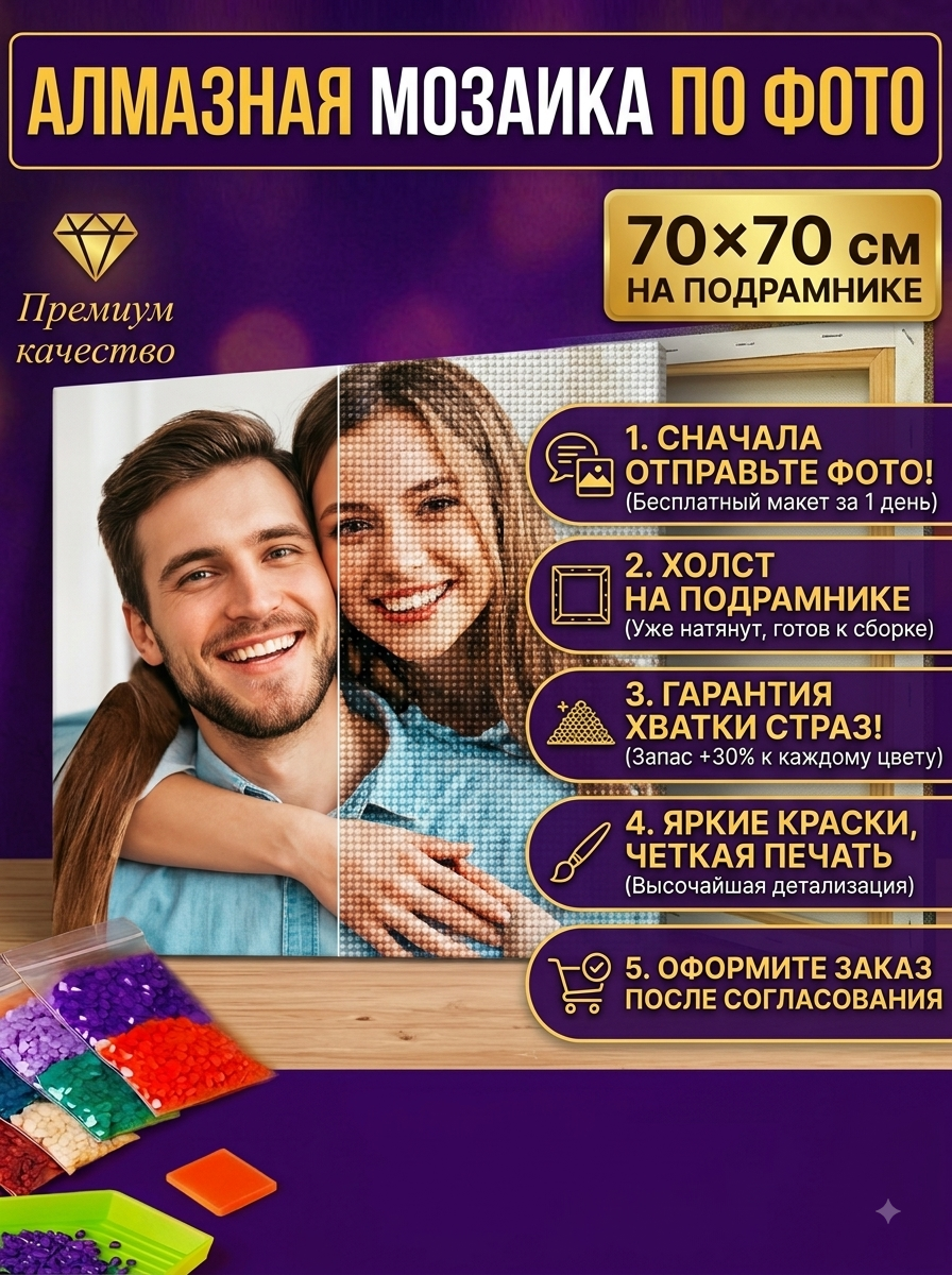 Алмазная мозаика по фото 70х70 на подрамнике / Портрет стразами по фотографии на заказ, квадратная картина.