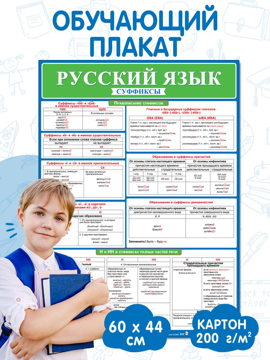 Обучающий плакат на стену по русскому языку Суффиксы
