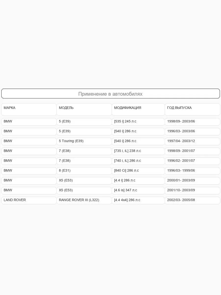 Помпа для а/м: BMW E39, E38, E53 3.5/4.0/4.4 96>, арт. AN21132 — фото 1