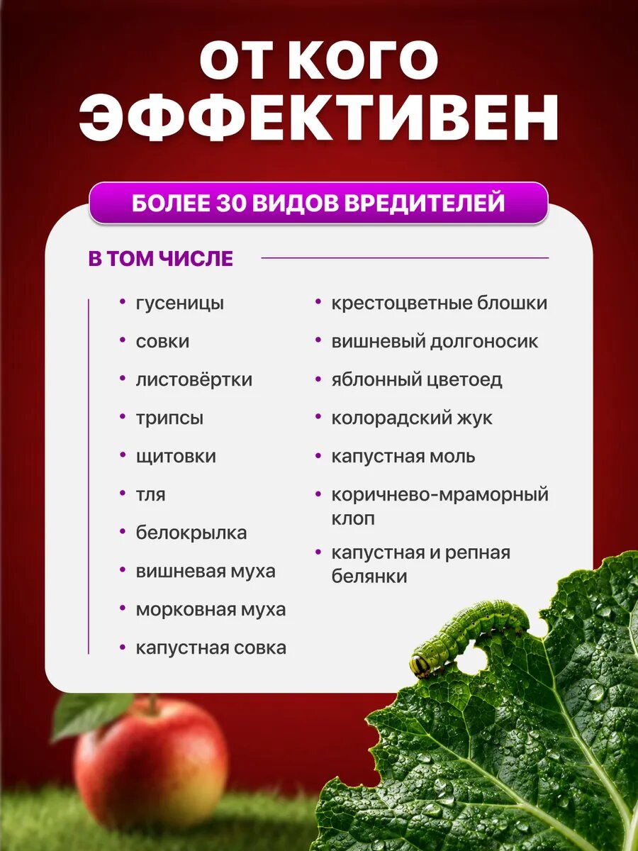 Батрайдер средство от вредителей для растений циперметрин — фото 1
