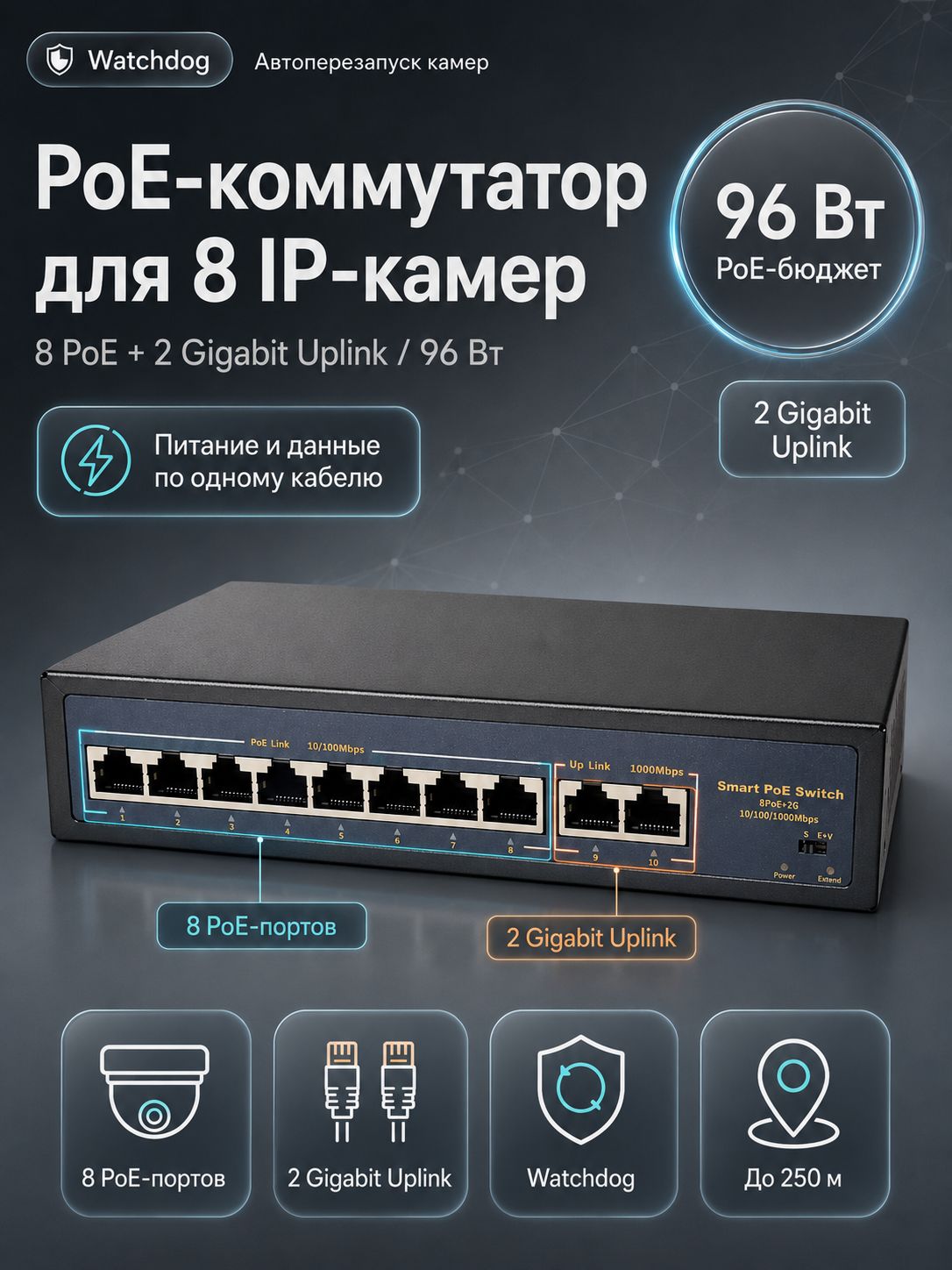 PoE-коммутатор 8 PoE + 2 Uplink 1000 Мбит/с, 96 Вт, AI Watchdog и VLAN, для IP-камер видеонаблюдения AI-082G