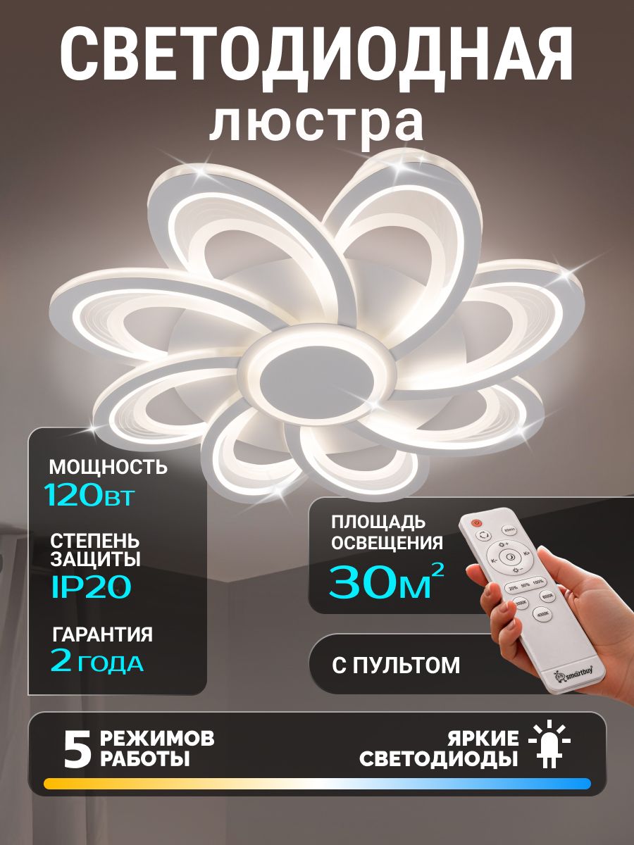 Люстра потолочная светодиодная 120Вт, 3000-6000К, белый, с пультом VIOLA (SBL-CL-004-WH)