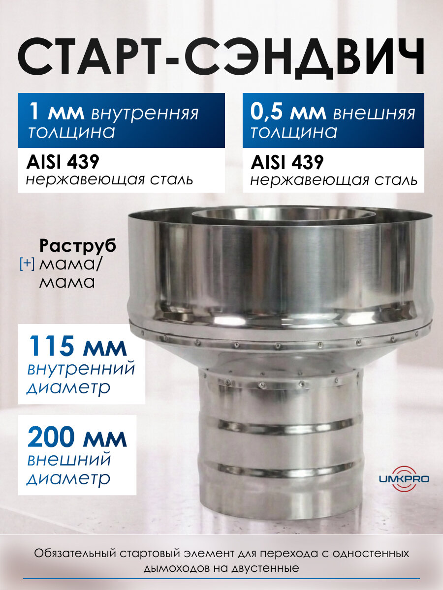 Старт-сэндвич Х/М-М, ф 115х200, AISI 439/439, 1,0мм/0,5мм, тип-2