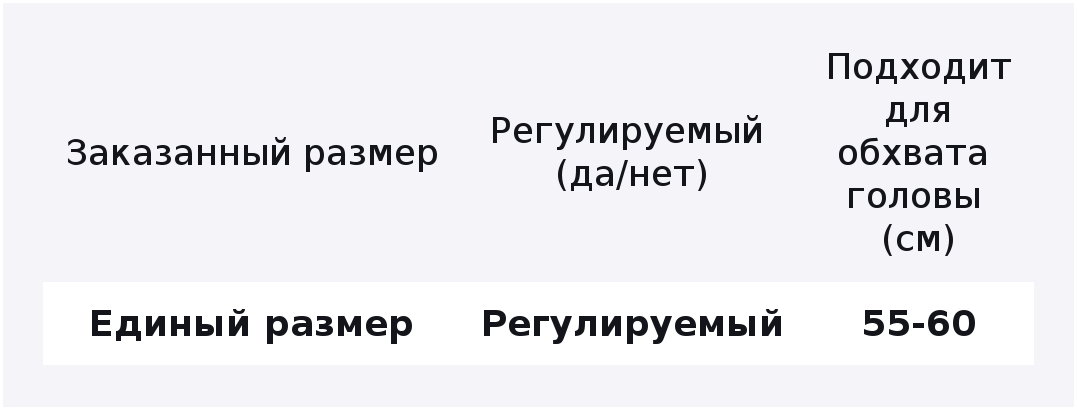 Картуз ACAP для мужчин, размер Один размер — фото 1