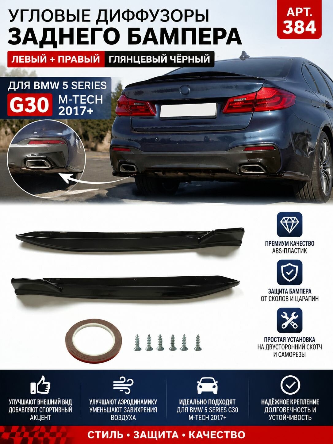 Спойлер автомобиля