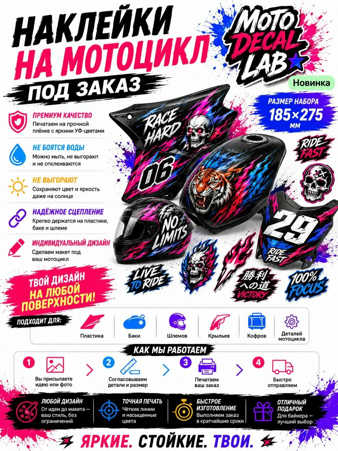 Стикеры на мотоцикл на заказ UV DTF с вашим дизайном, долговечные