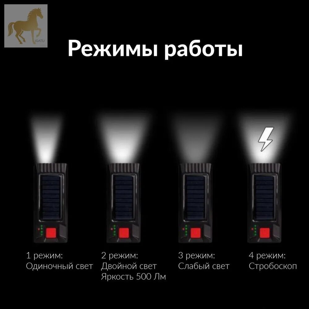 Фонарь для велосипеда — фото 1