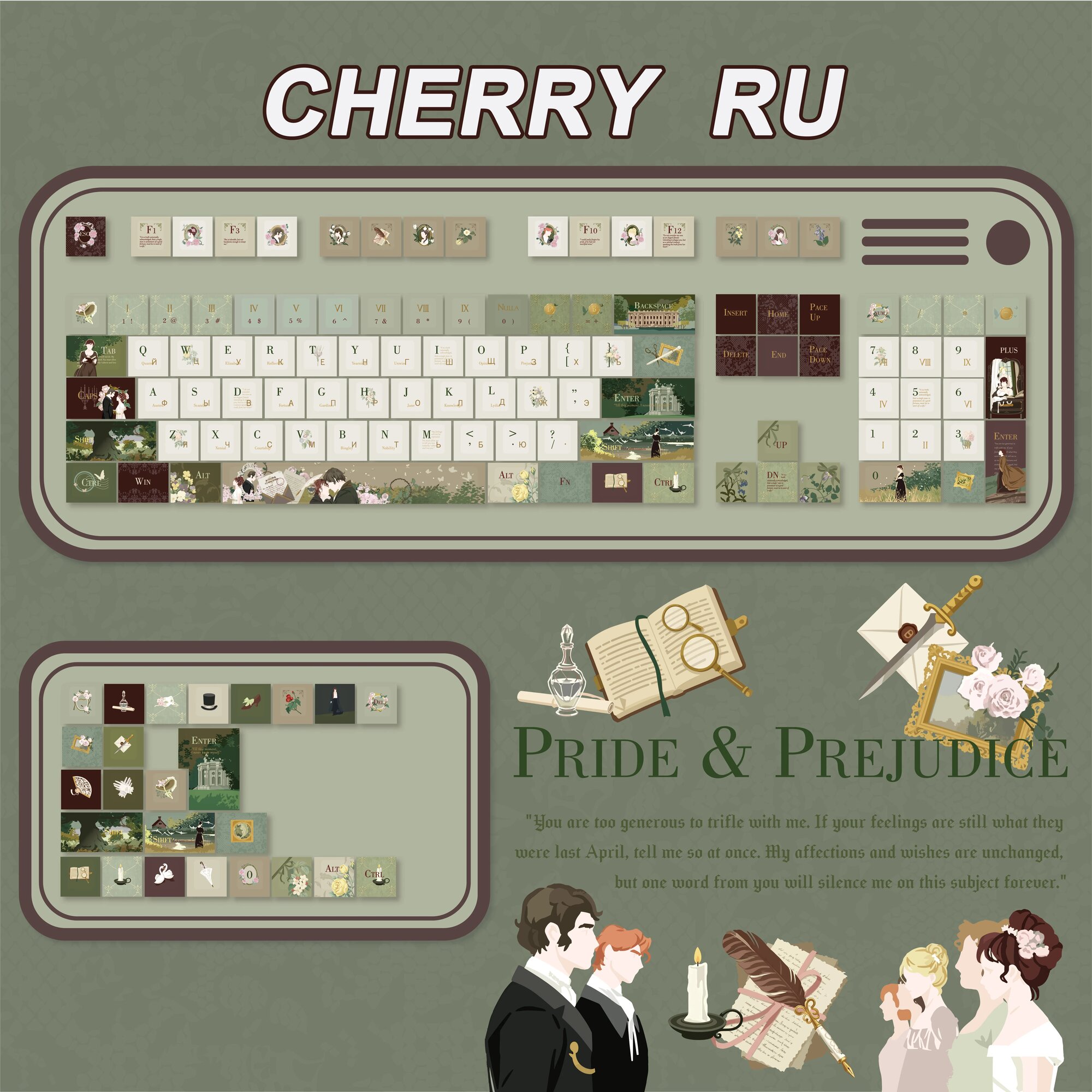 Кейкапы Cherry RU Pride & Prejudice PBT Yellow Green