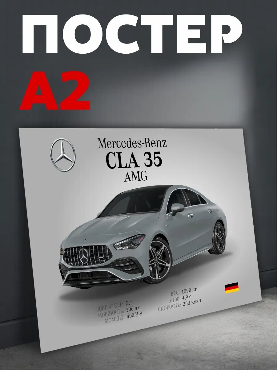Постер на стену Mercedes-Benz CLA 35 AMG плакат А2