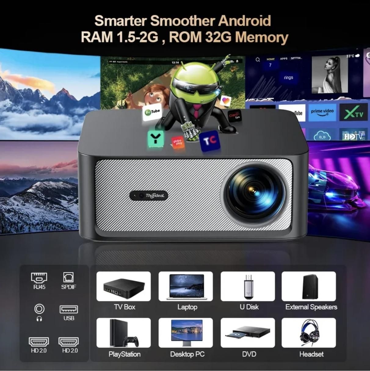 Проектор Thundeal TD98Pro Android WiFi Bluetooth FullHD, HDR10, 3D