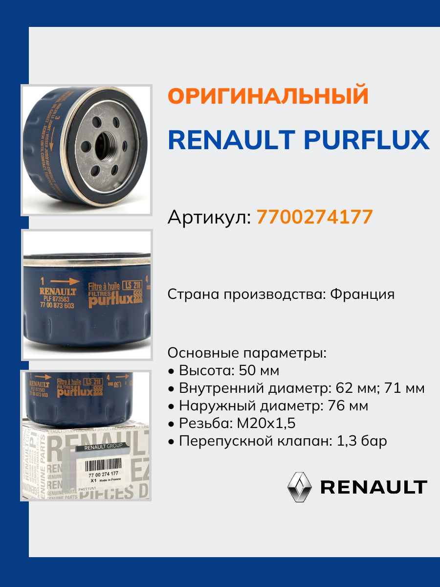 Фильтр масляный Renault 7700274177 на Рено Logan Duster Sandero Megane Clio Laguna Kangoo Largus Almera Логан Ларгус Алмера Дастер Сандеро оригинал