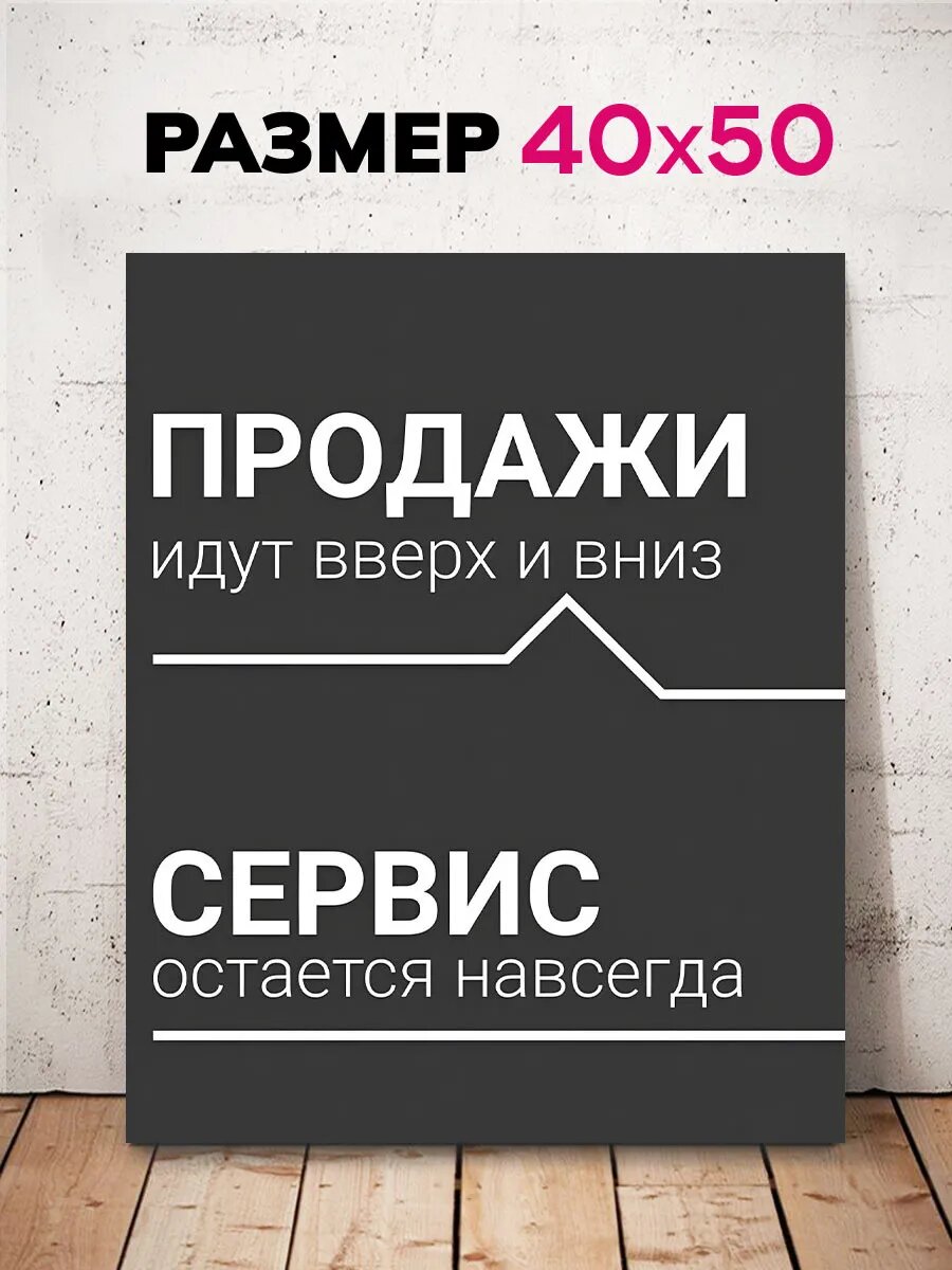 Картина интерьерная на стену с принтом для дома Мотивационная надпись 40х50 см