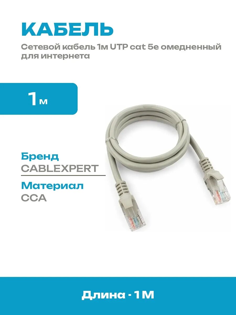Кабель сетевой 1м UTP cat 5e интернет кабель для ПК серый