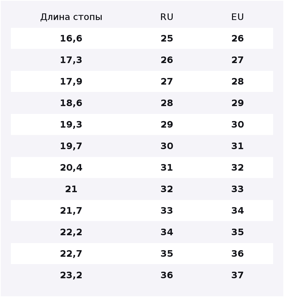Полупуанты, размер EU 34 стопа (21,7CM), фиолетовый — фото 1