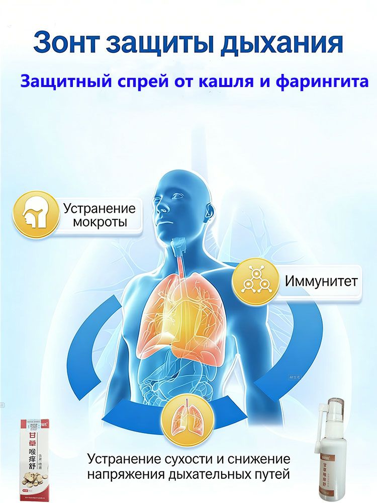 Спрей для горла от кашля, боли в горле, простуды