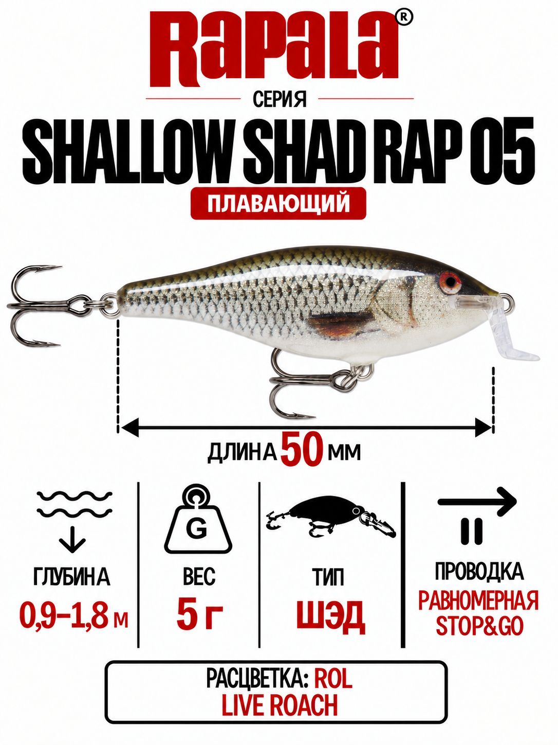 Воблер RAPALA Shallow Shad Rap 05 ROL плавающий 0,9-1,8м, 5см, 5гр ++