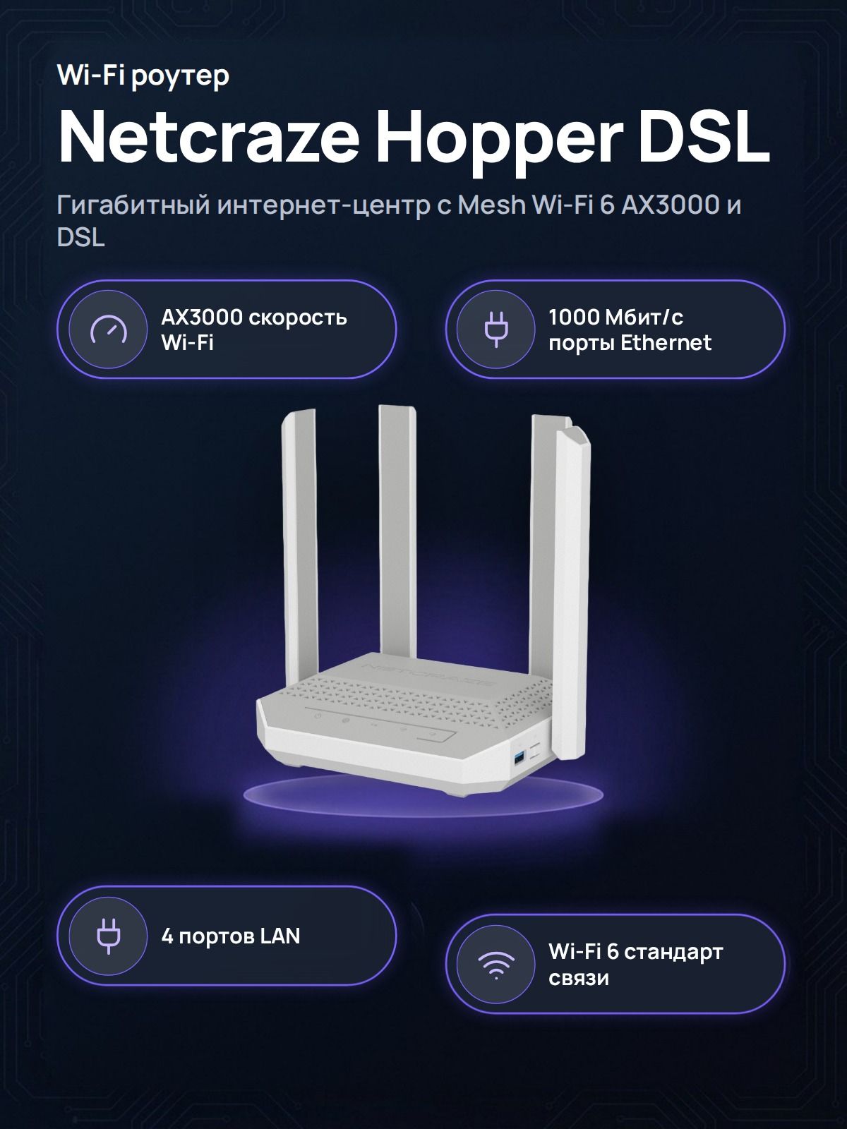Netcraze Hopper DSL (NC-3611) Гигабитный интернет-центр с Mesh Wi-Fi 6 AX3000, 4-портовым Smart-коммутатором, портами DSL и USB 3.0