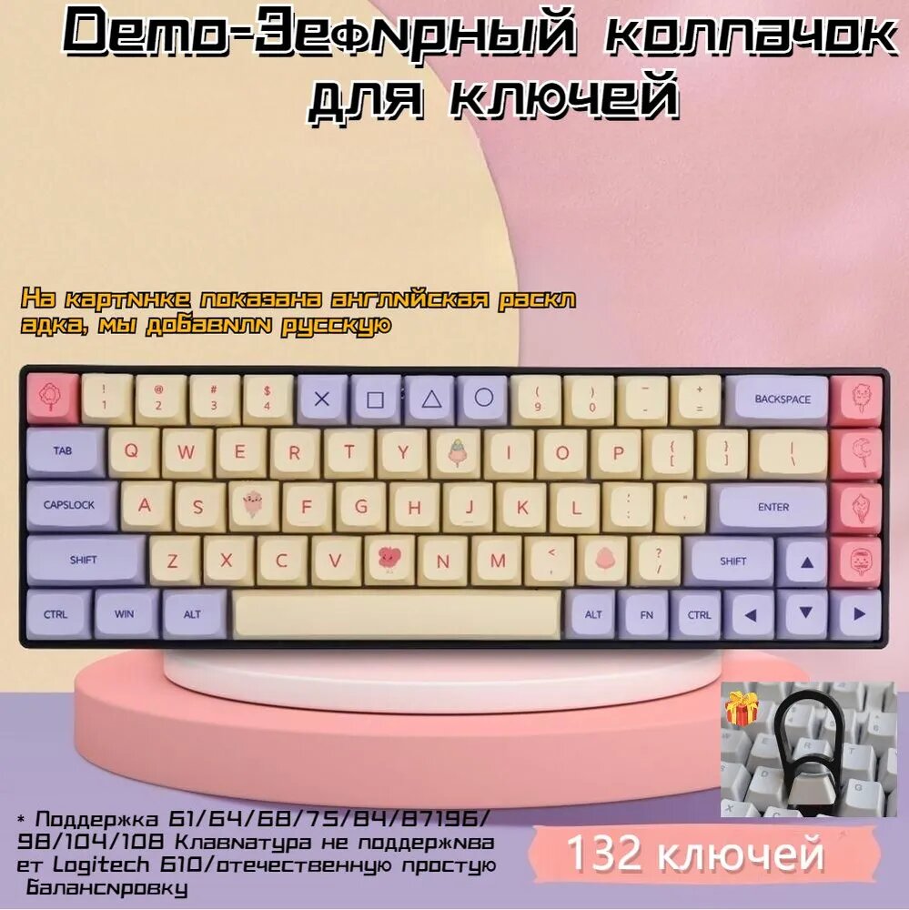 Кейкапы для механической клавиатуры Demo AK-01 ENG + RU, pbt, XDA, фиолетовый