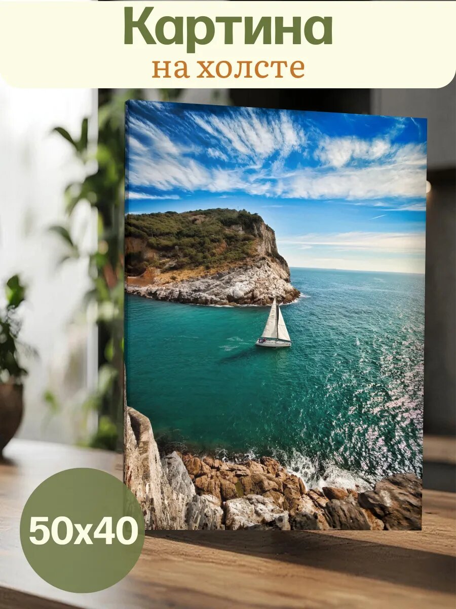 Картина 40х50 Природа Река Горы Эстетика Пейзаж Зелень