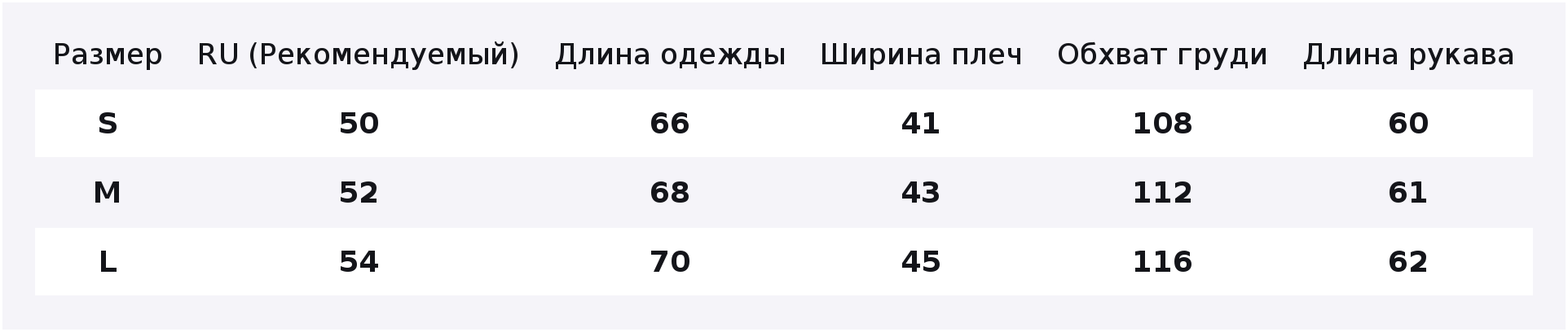 Свитер