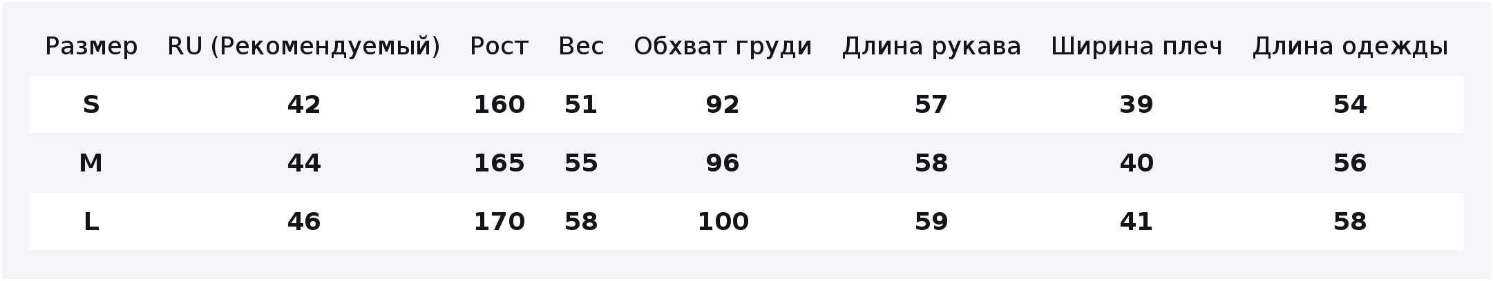 Свитер Only, размер S — фото 1